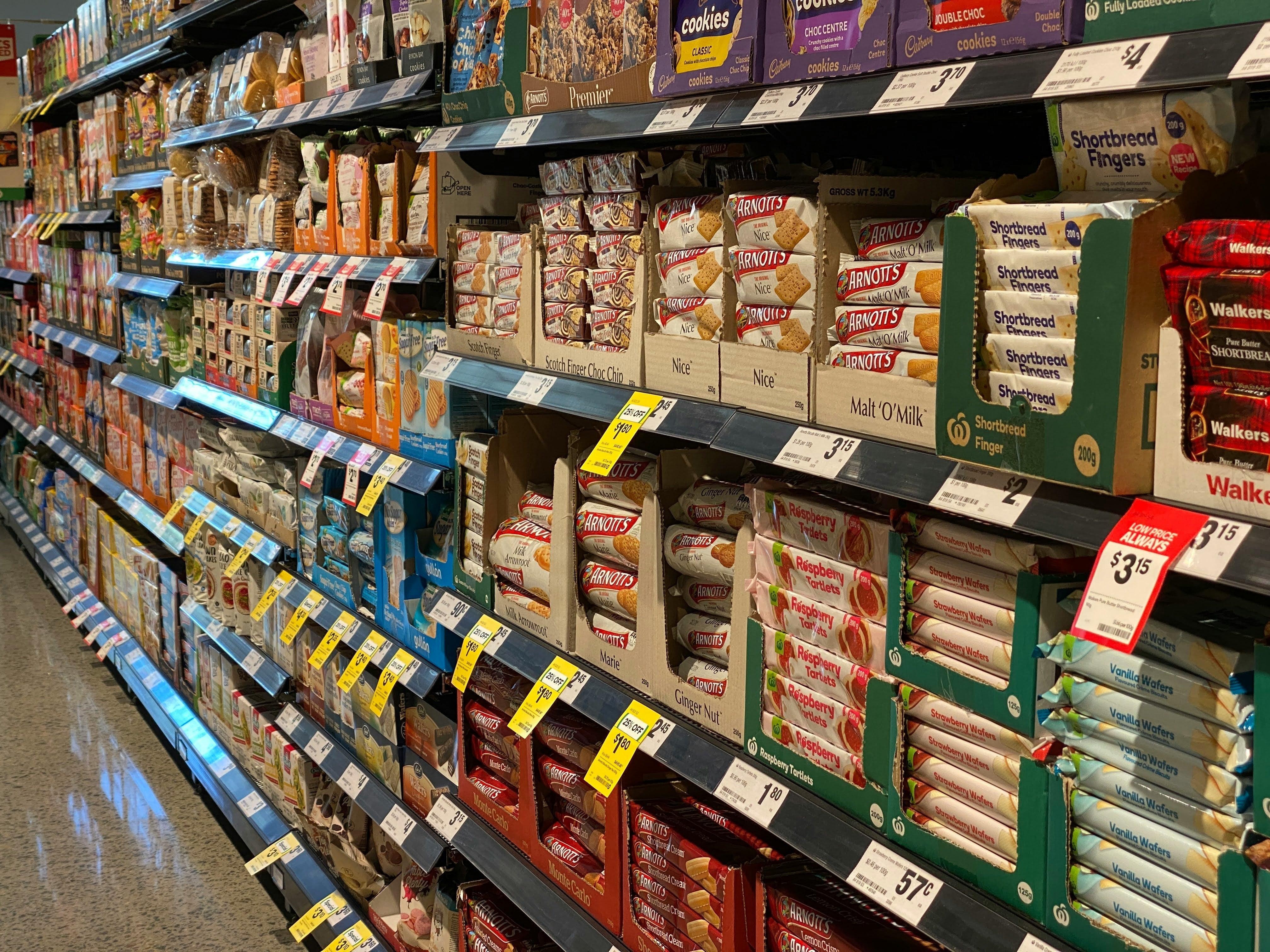 US CPI Year Over Year: Why Inflation Remains the Most Powerful Market ...